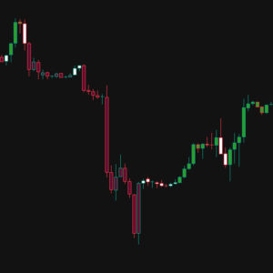 Voodoo Juice – TradeBeacon – Indicators and Autotraders To Make You A ...